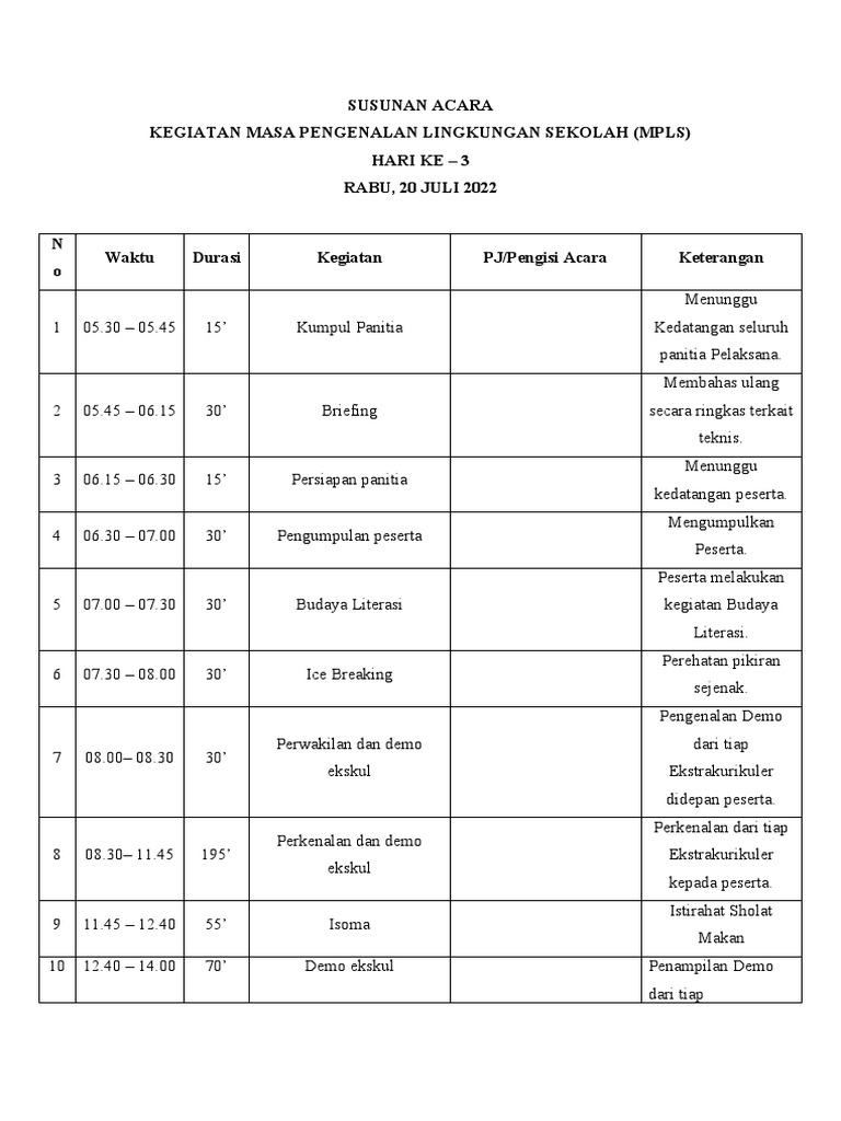 Rundown H-3 MPLS 2022 | PDF