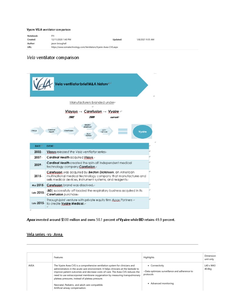 Vela Ventilator Series Comparison | PDF | Medicine | Respiratory System