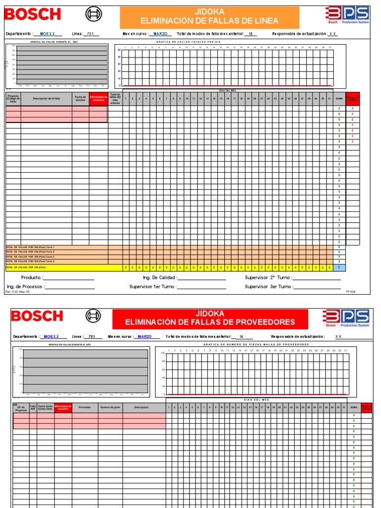 Formatos Electrónicos de Jidoka | PDF