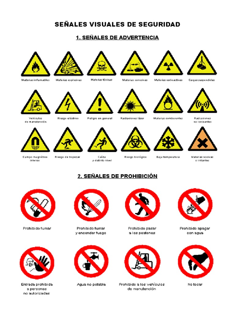 Tipos de Señales Visuales de Seguridad | PDF