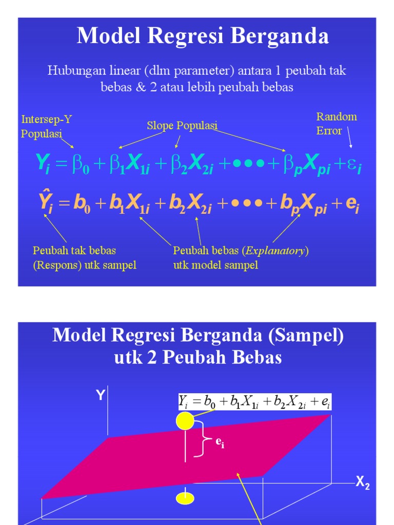Bab 3 Model Regresi Linear Berganda | PDF