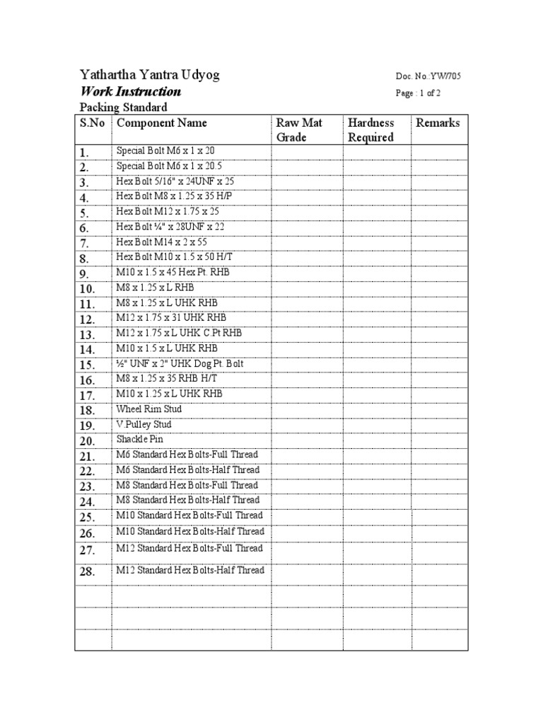WI Packing Standard | PDF
