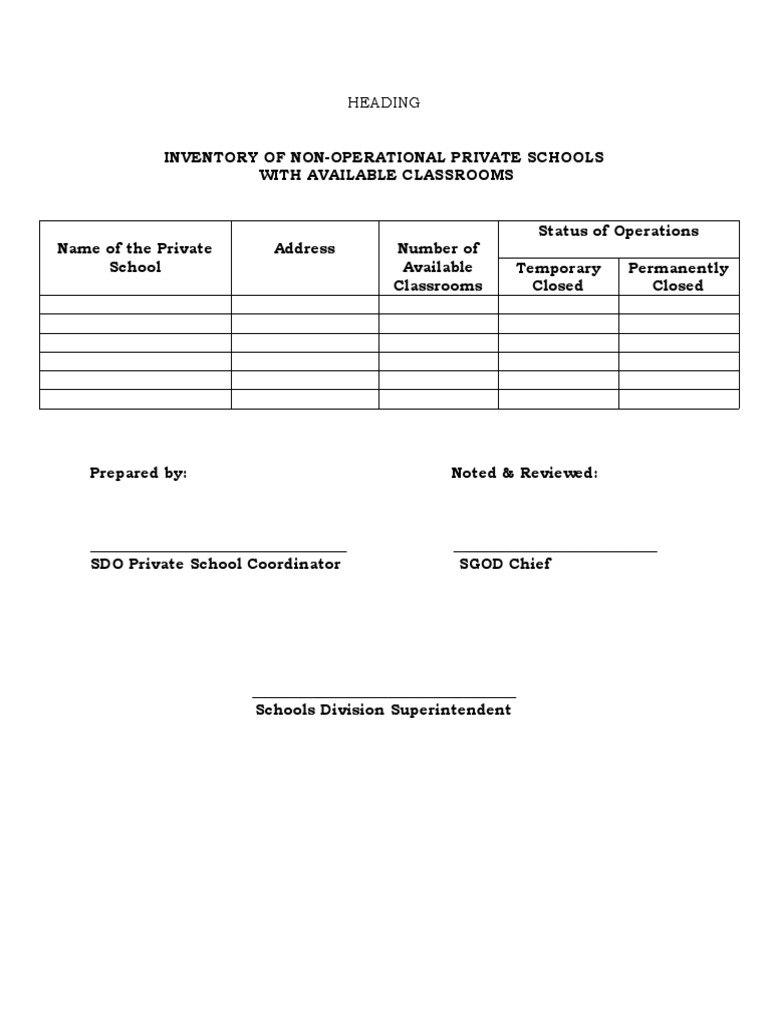 Private School Classroom Inventory | PDF