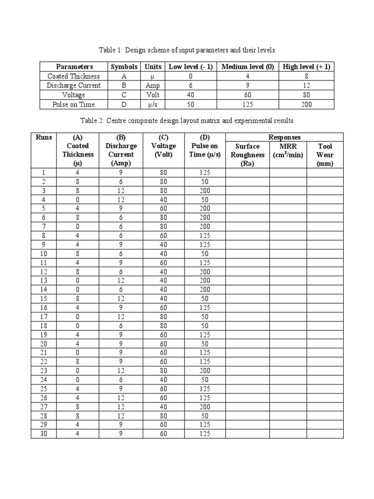 Design Matrix | PDF | Physical Sciences | Electrical Engineering