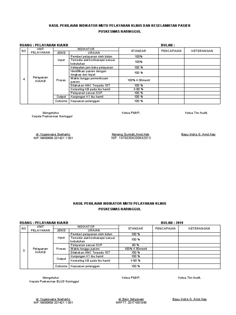 Audit Mutu Pelayanan Kia KB | PDF