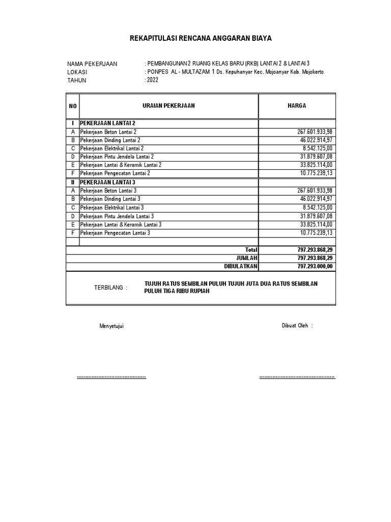 Rekap 2 RKB Pondok Putri | PDF