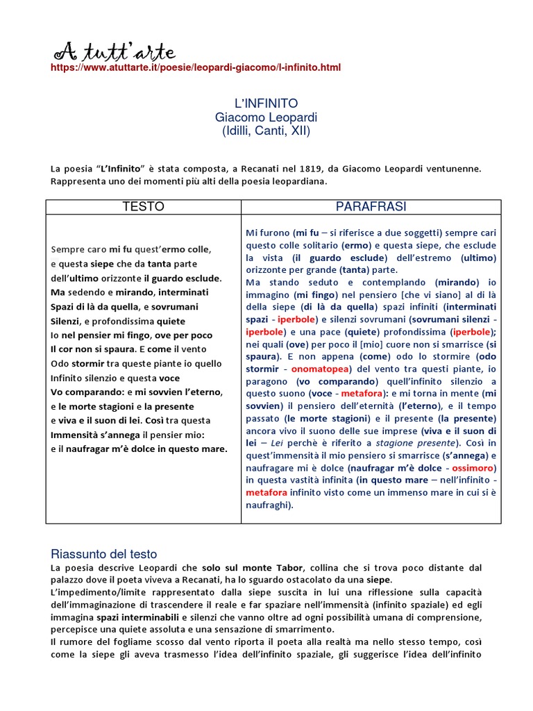 Leopardi Infinito Opera Parafrasi | PDF