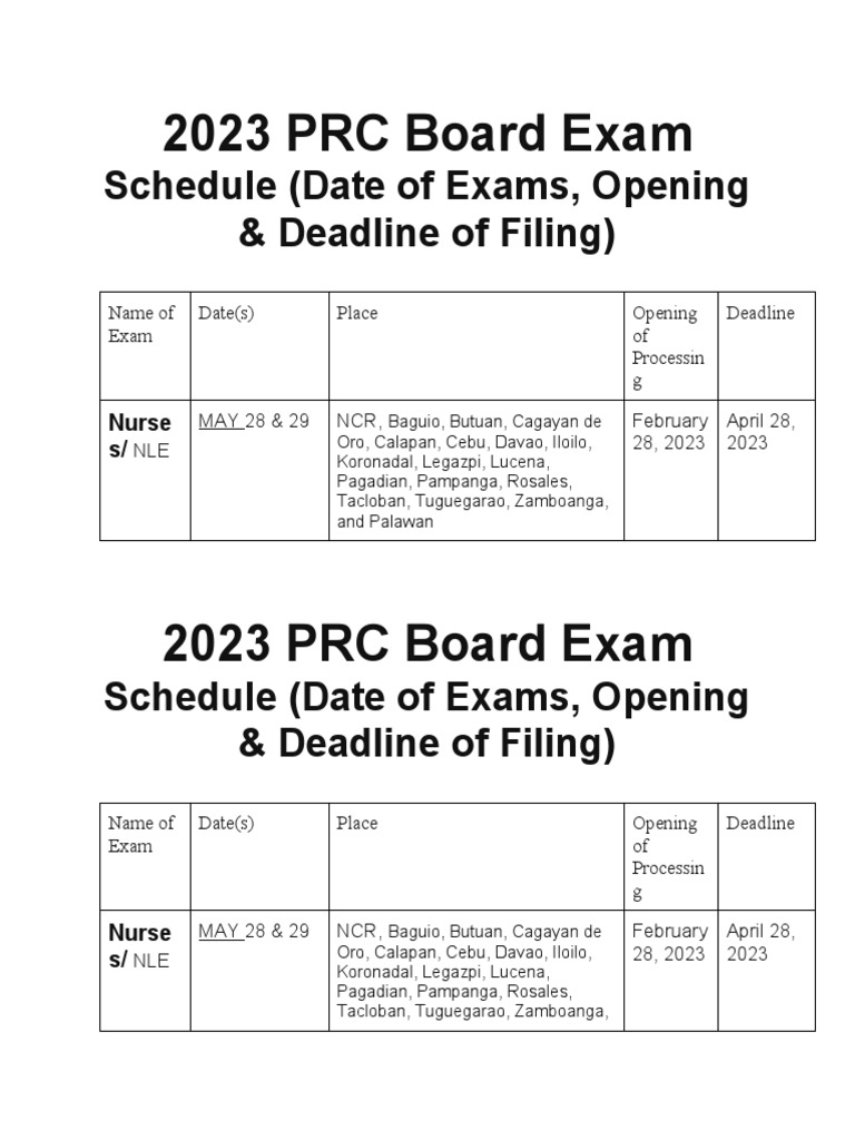 2023 PRC Board Exam Schedule | PDF