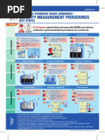 Action Codes of The PSC Inspection | PDF | Business | Law