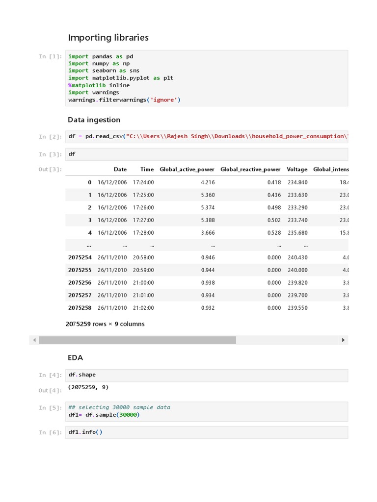 Analysis of Household Power Consumption Data: Data Preprocessing ...