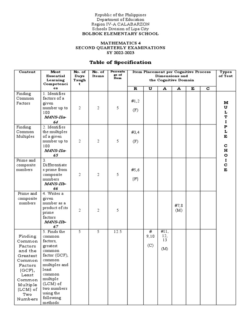 PT - Q2 - MATHEMATICS With TOS | PDF | Elementary Mathematics | Arithmetic
