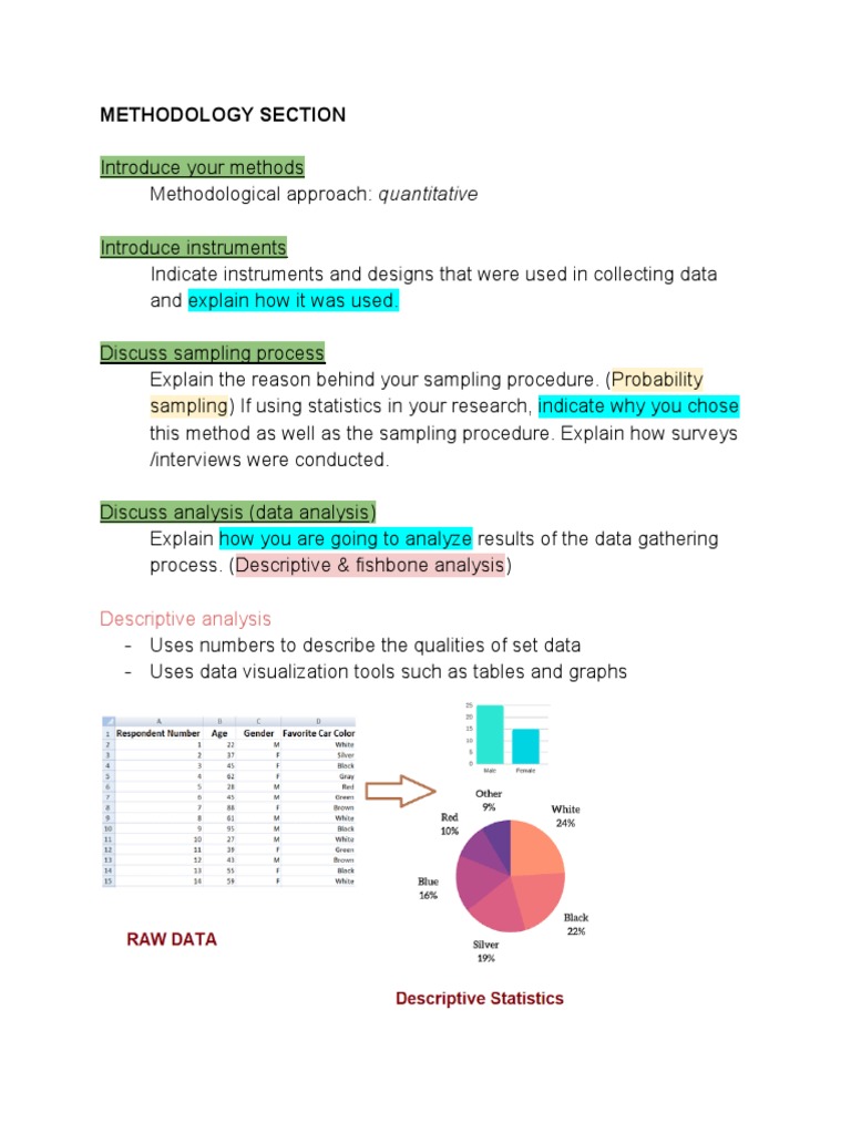 Chapter 2,3 PR2 Reviewer | PDF | Methodology | Data Analysis