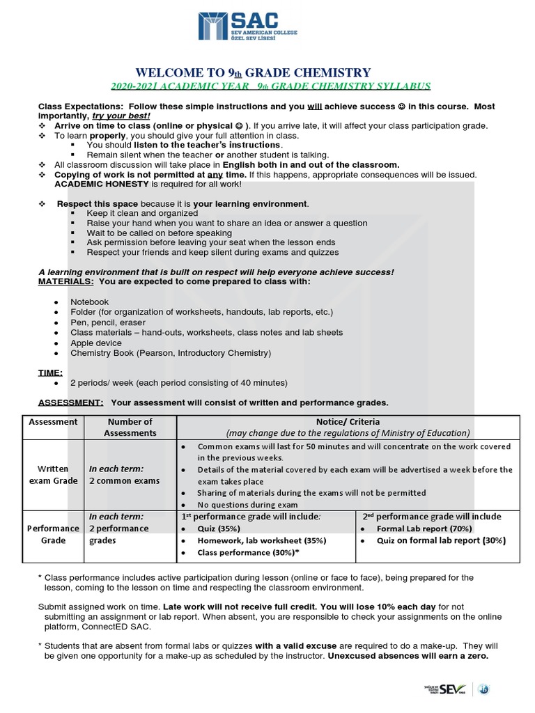 9-Chemistry Syllabus 20-21 | PDF | Chemical Bond | Physical Sciences