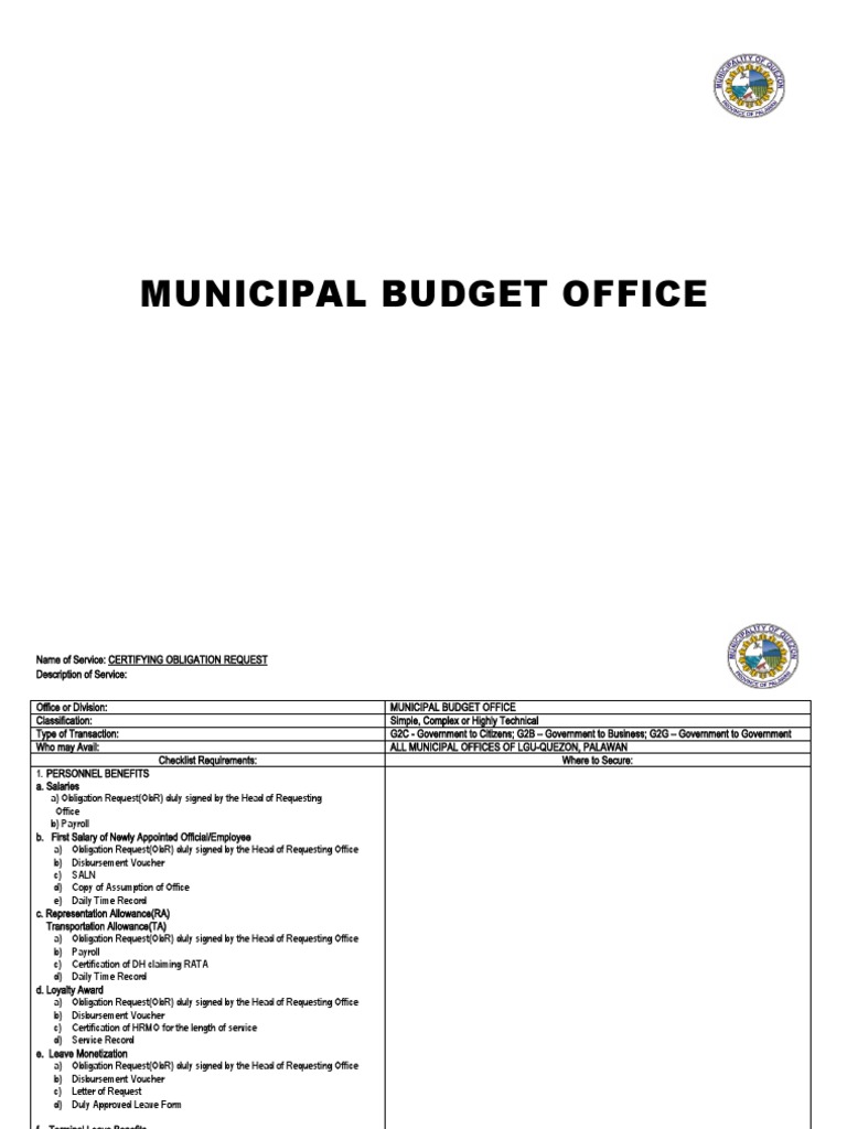 Budget Office Citizen's Charter Sample | PDF | Business