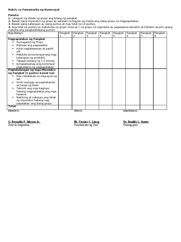 Rubric Sa Komersyal | PDF