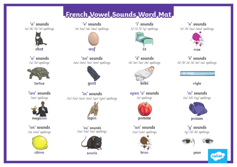 French Vowel Sounds Word Mat | PDF