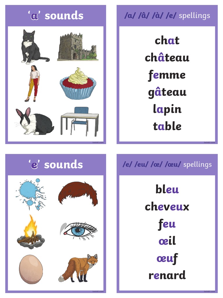 French Phonics Vowel Sounds Flashcards | PDF