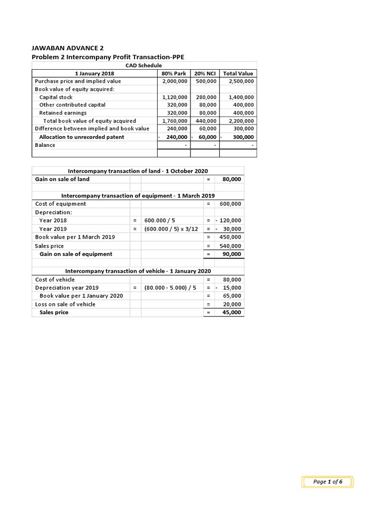 Intercompany Profit Transactions Analysis | PDF | Book Value | Investing