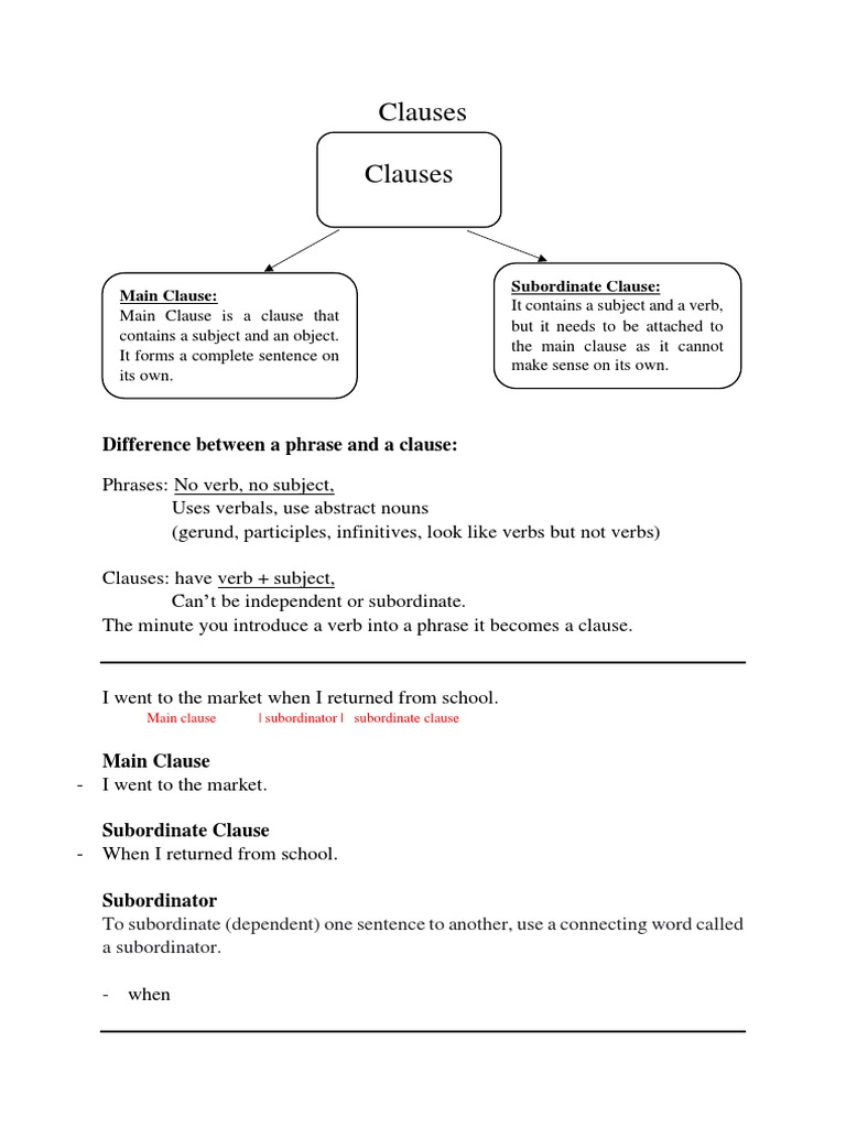 Clauses | PDF | Verb | Clause