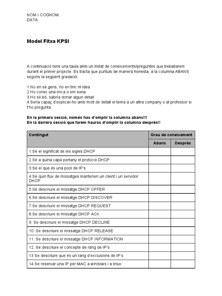 Recurs 1 - Model Fitxa KPSI - DHCP | PDF