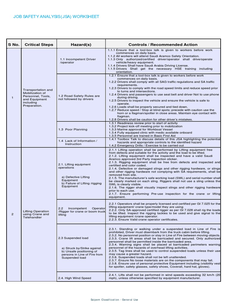 Jsa Form | PDF | Crane (Machine) | Personal Protective Equipment