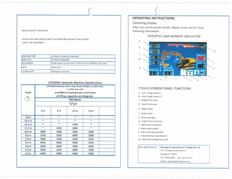Cat330-690 - Load Chart | PDF