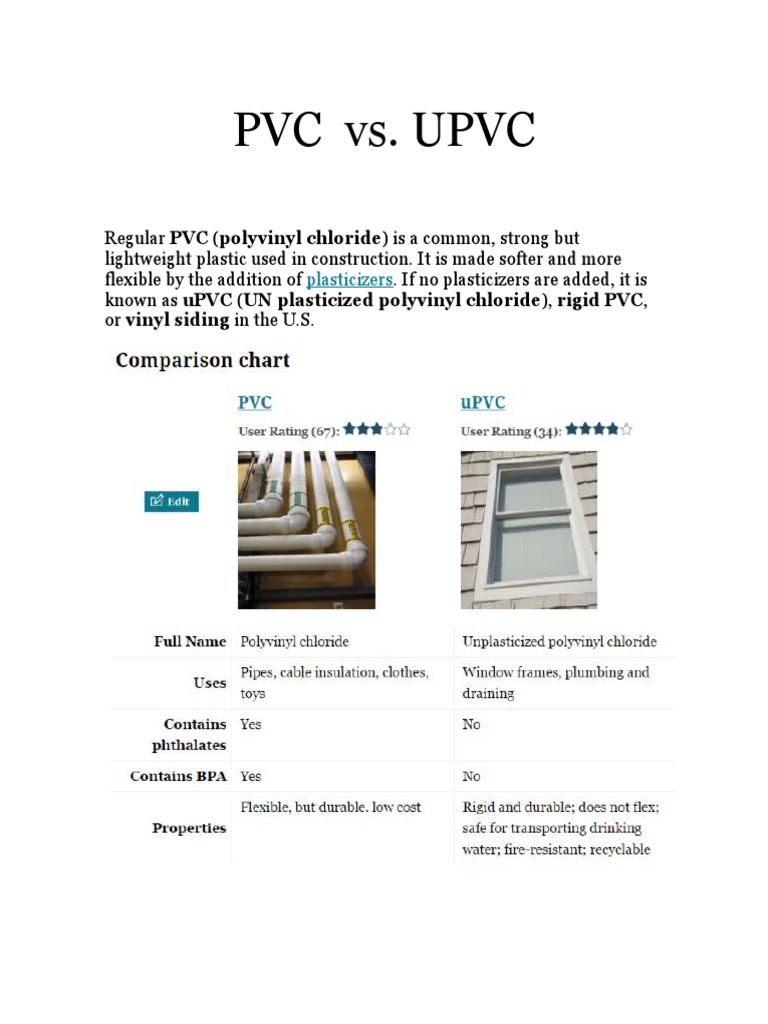 PVC vs. UPVC | PDF | Polyvinyl Chloride | Plumbing