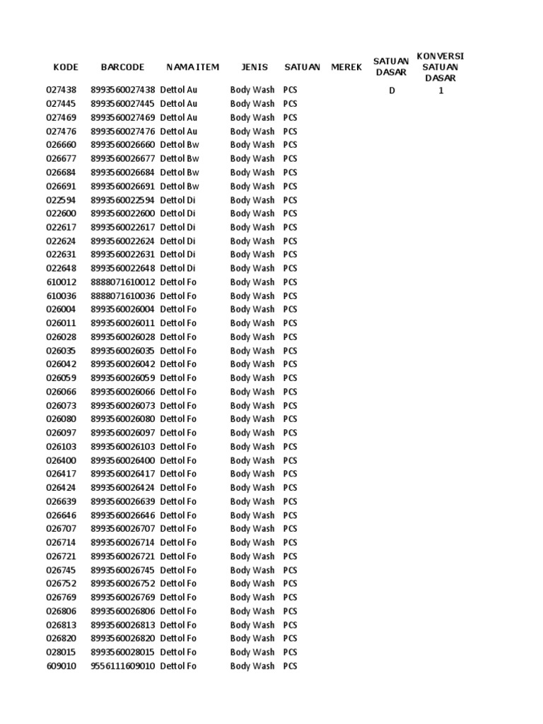 Dettol PDF