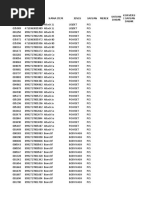 Coca-Cola Product Barcode List | PDF