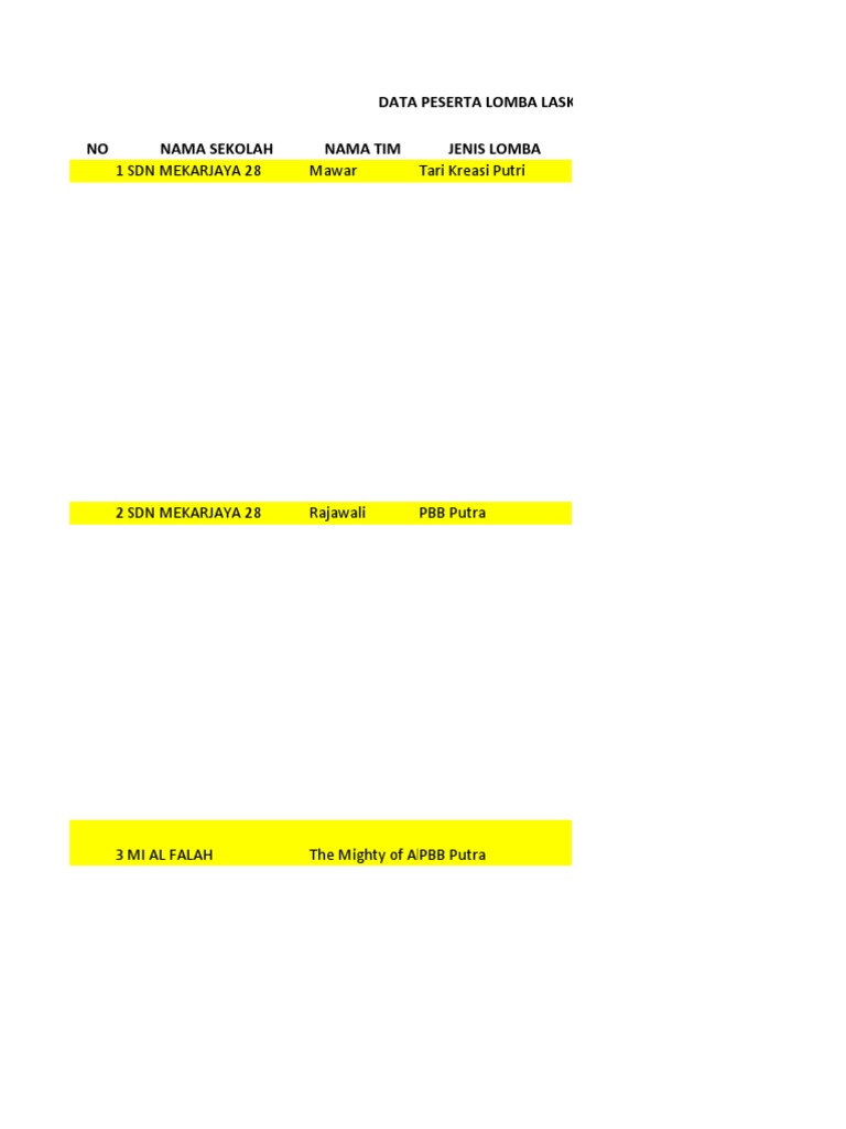 Data Laskar Aye | PDF