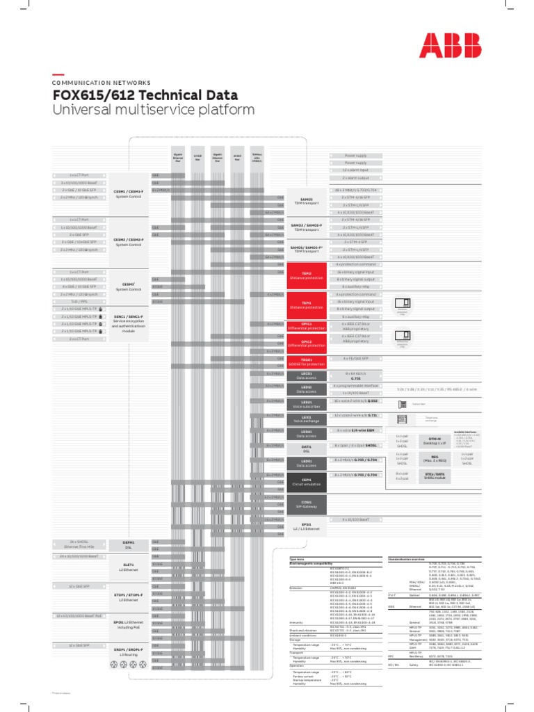 Flyer - FOX 615 | PDF | Computer Science | Electrical Engineering