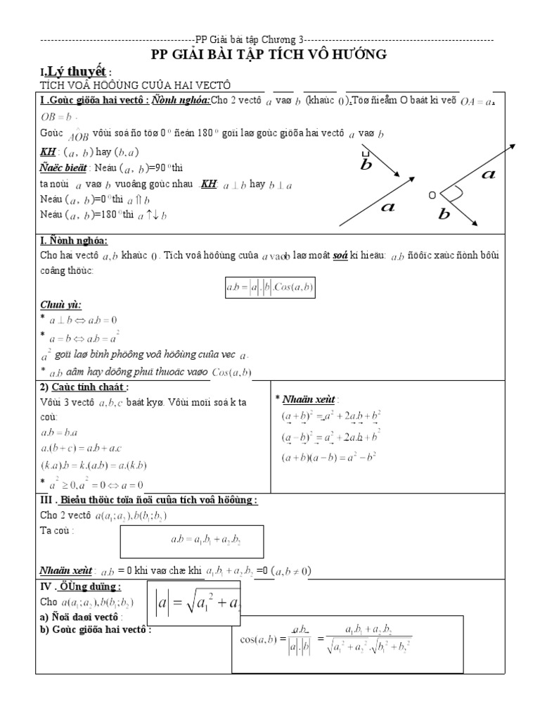Cac Dang Bai Tap Tich Vo Huong Cua Hai Vecto Hay | PDF
