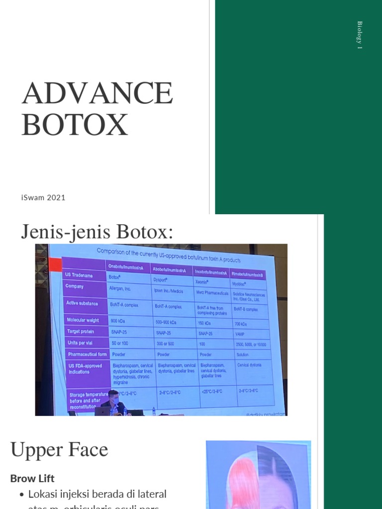 Advance Botox | PDF