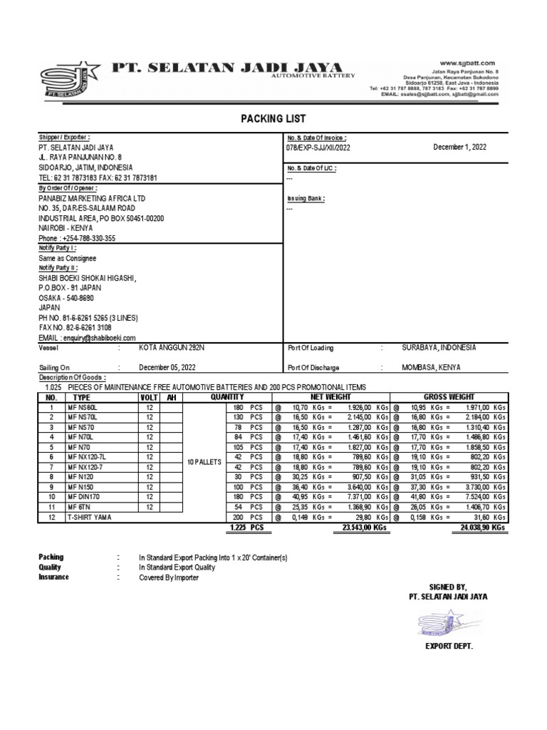 2022 INV 078 PI 02 Panabiz PL INSPECT | PDF | Freight Transport