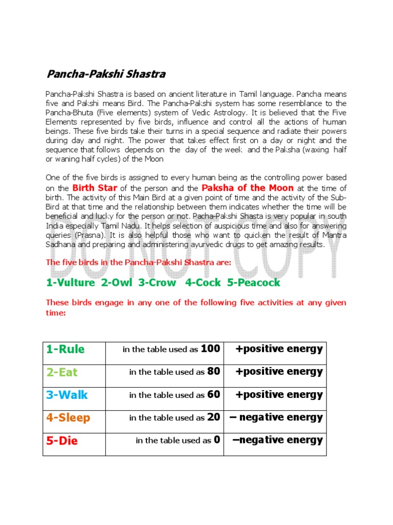PAKSHI Help File | PDF | Esoteric Cosmology | Astrology