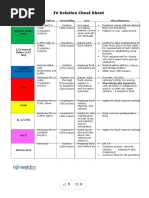 Kurva Lubchenco | PDF