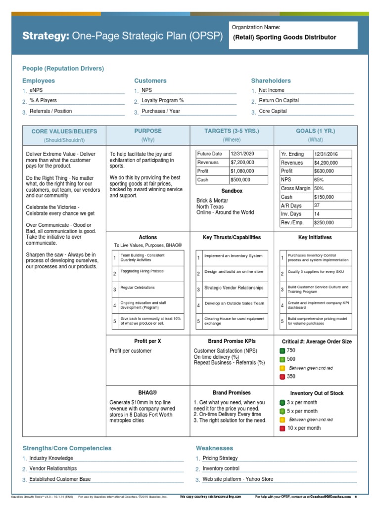 Sample OPSP Sporting Goods Distributor-RCI | PDF | Inventory | Gross Margin