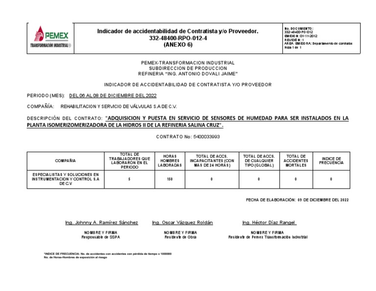 Indice de Accidentabilidad | PDF
