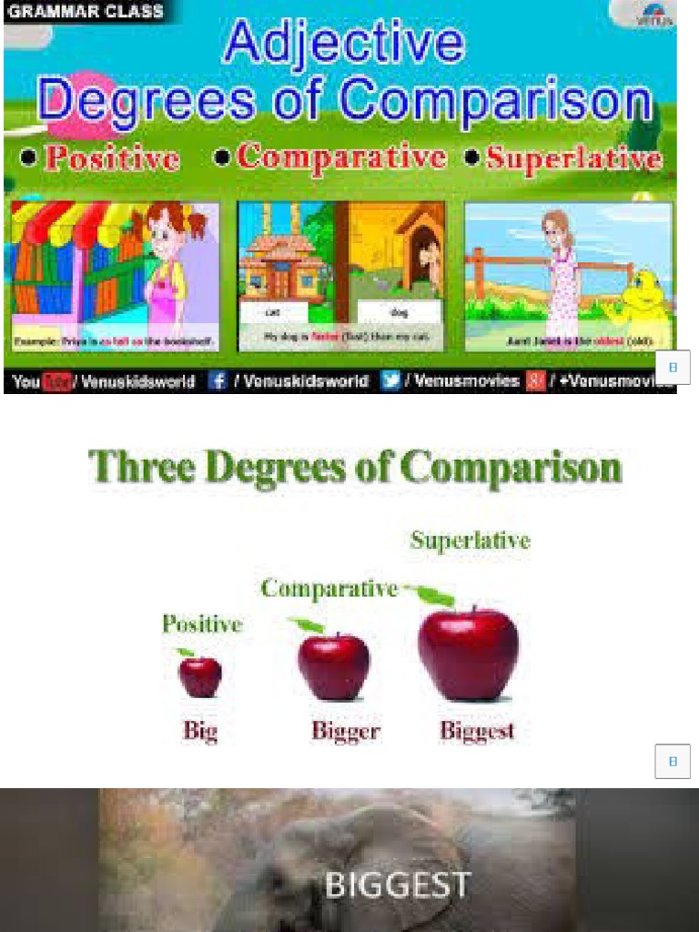 ENGLISH 4 PPT Q3 - Degrees of Comparison | PDF