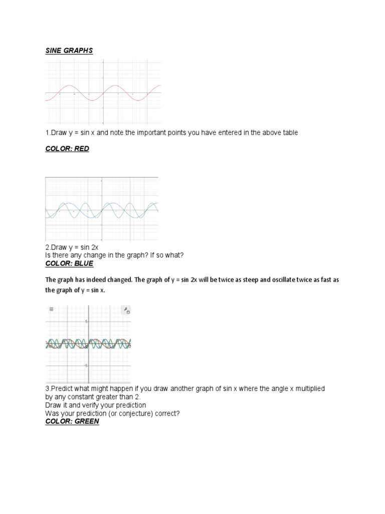Topic 2 | PDF | Amplitude | Trigonometric Functions