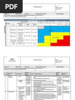 Mining Risk Assessment | PDF | Risk | Risk Assessment