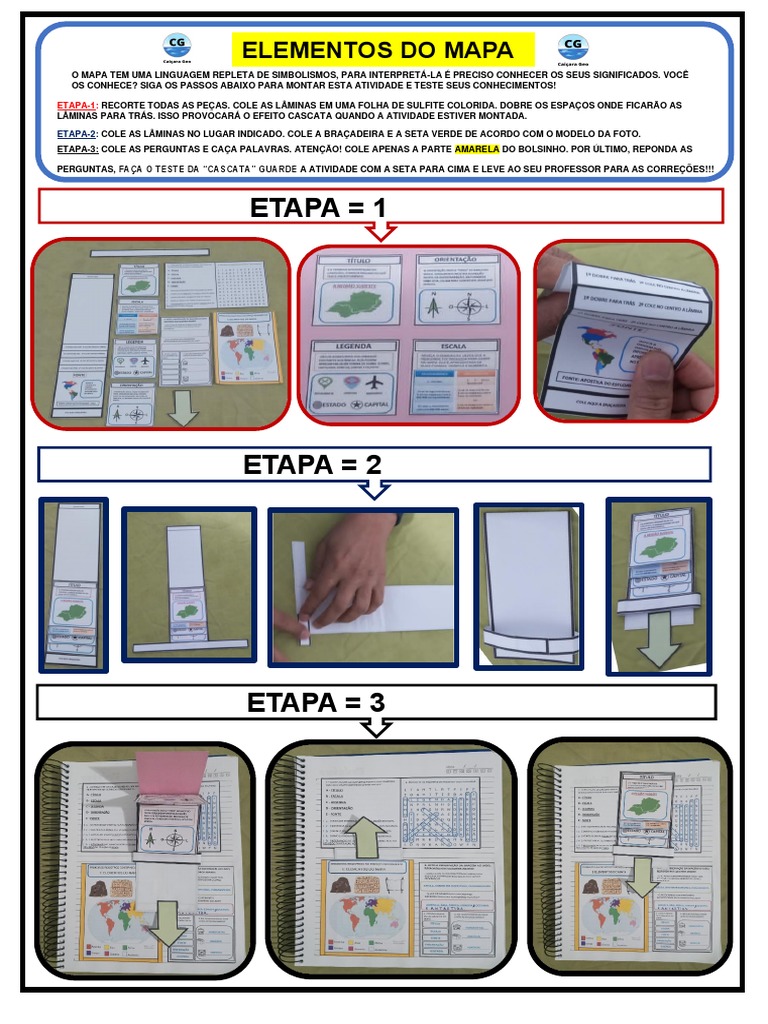1_ELEMENTOS DE UM MAPA | PDF | Mapa | Continente