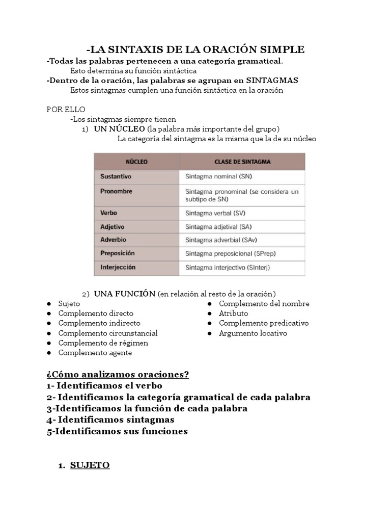 Sintaxis Con La Nueva Gramática | PDF | Asunto (gramática) | Oración ...