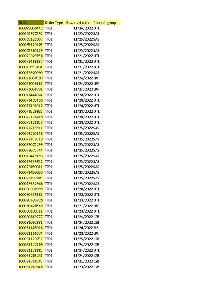 Worksheet in Basis (1) 28 | PDF | Computer Programming | Computer Science