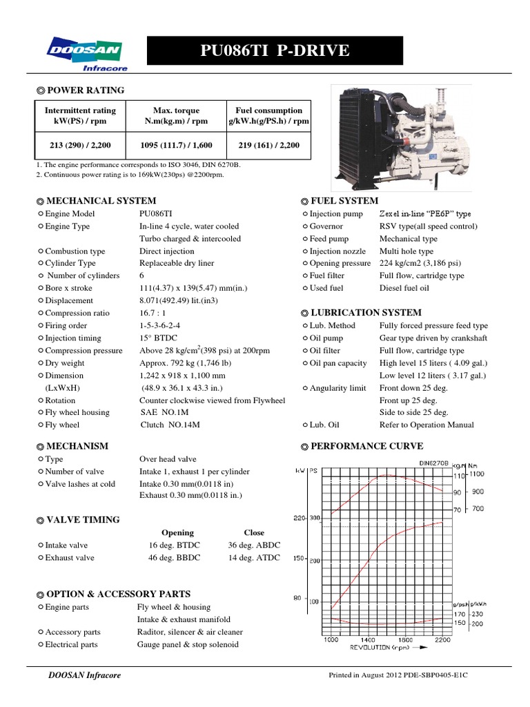 Pu086ti E1c | PDF | Diesel Engine | Pump
