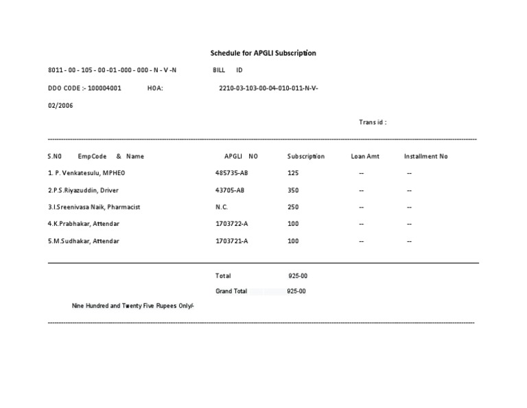 Schedule For APGLI Subscription | PDF