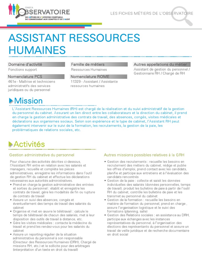 Fiche SUPHUM3 Assistant RH | Descargar gratis PDF | Gestion des ressources humaines | Recrutement