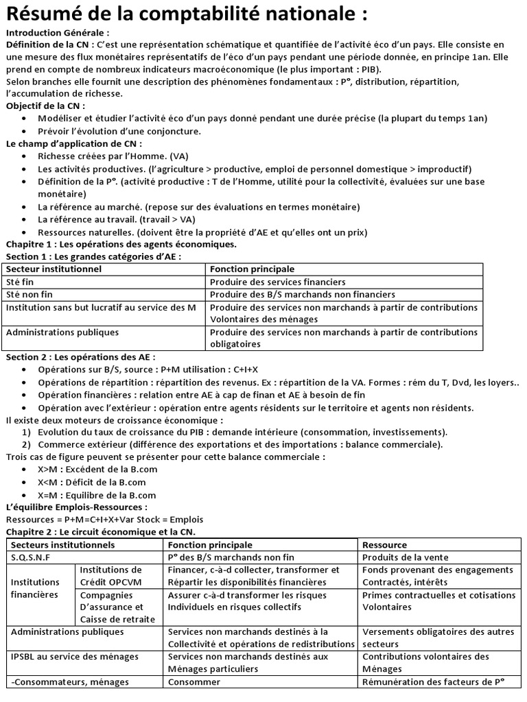 Résumé de la comptabilité nationale | PDF | Comptabilité nationale ...