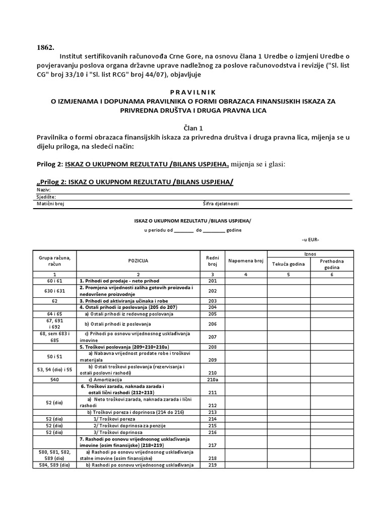 Pravilnik o Izmjenama I Dopunama Pravilnika o Formi Obrazaca ...