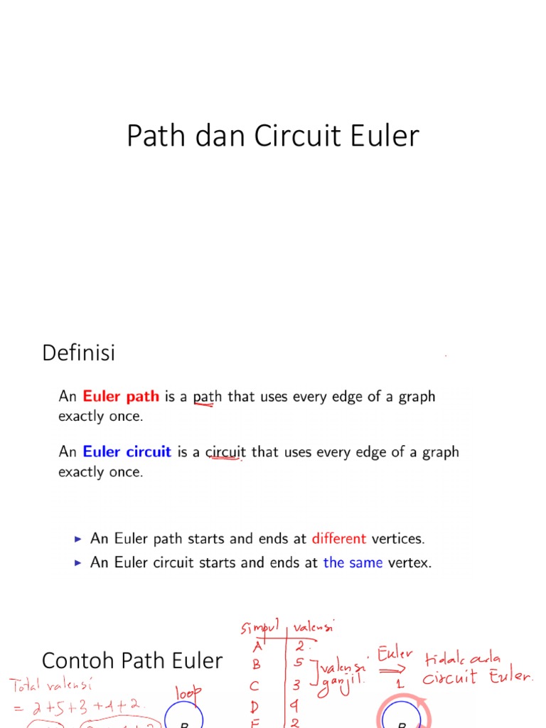 Path dan Circuit Euler: Definisi dan Contoh | PDF